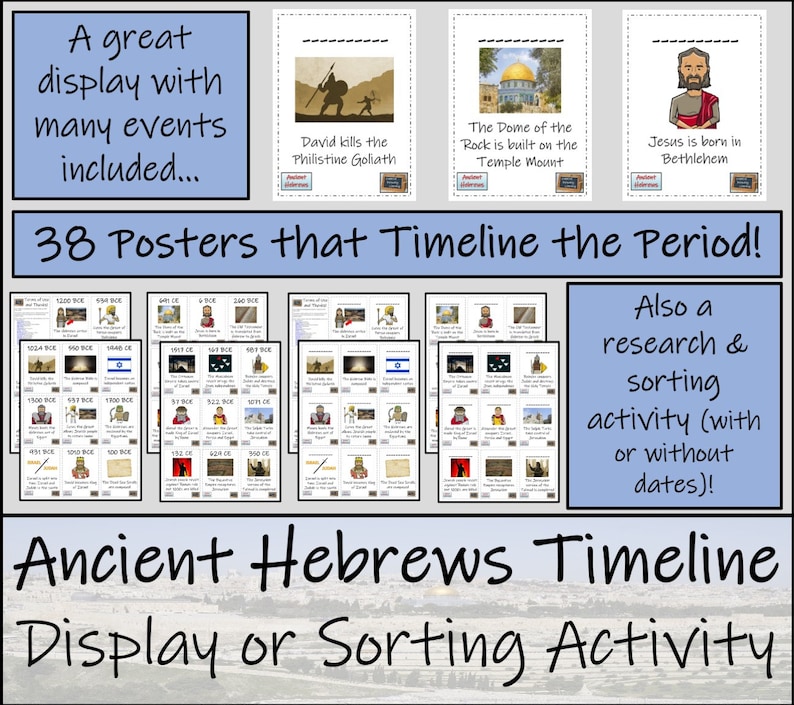 Ancient Hebrews Timeline Display Research and Sorting Activity - Etsy