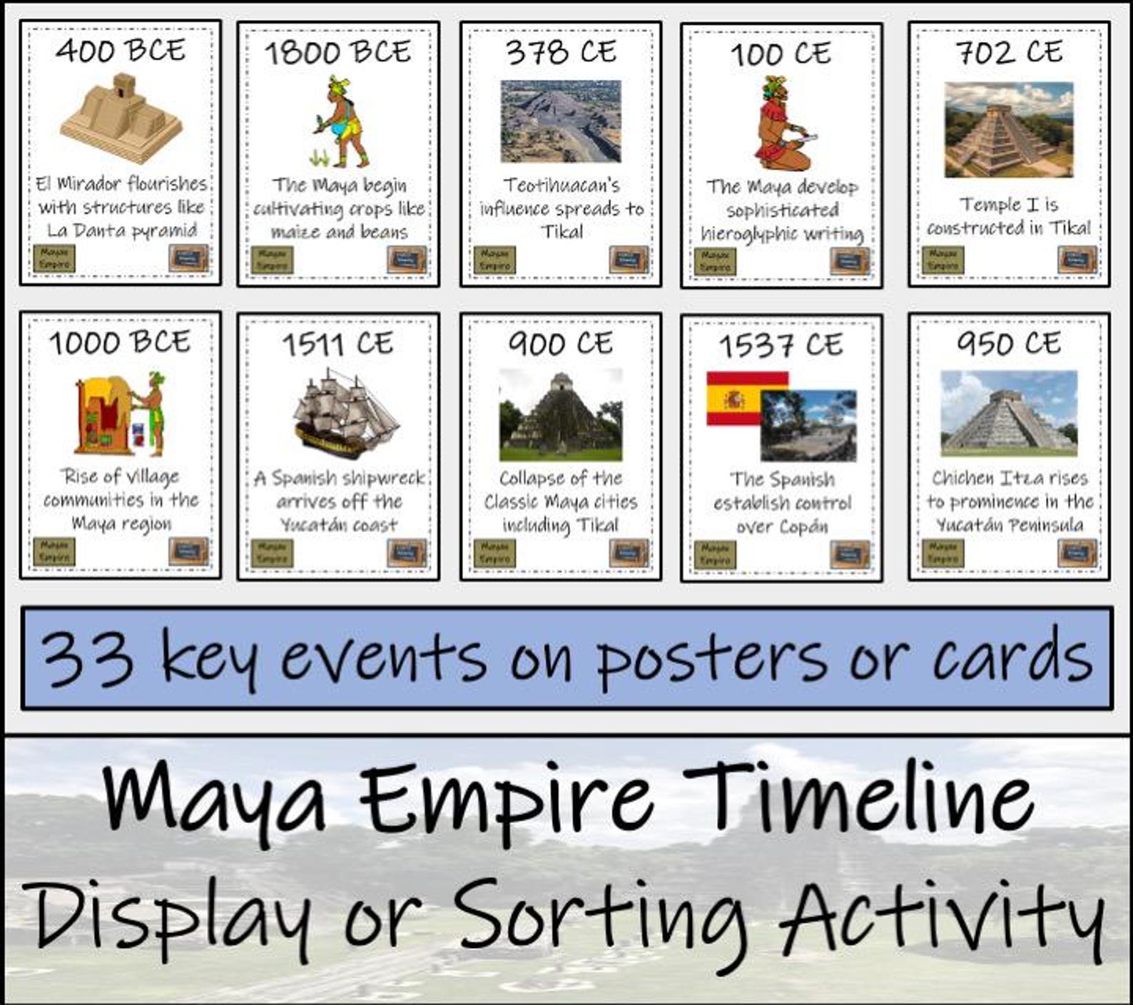Maya Empire Timeline Display Research and Sorting Activity - Etsy