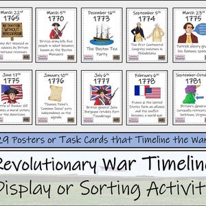 American Revolutionary War Timeline Activity & Classroom Display - Etsy