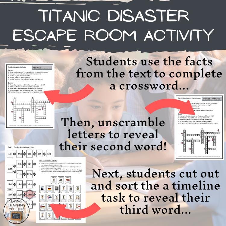 The Titanic Disaster Escape Room Activity - Etsy UK