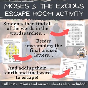 Moses and the Exodus Story Escape Room Activity - Etsy