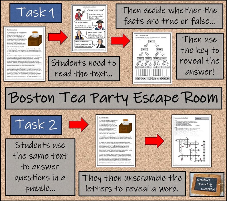 Boston Tea Party Escape Room Activity - Etsy