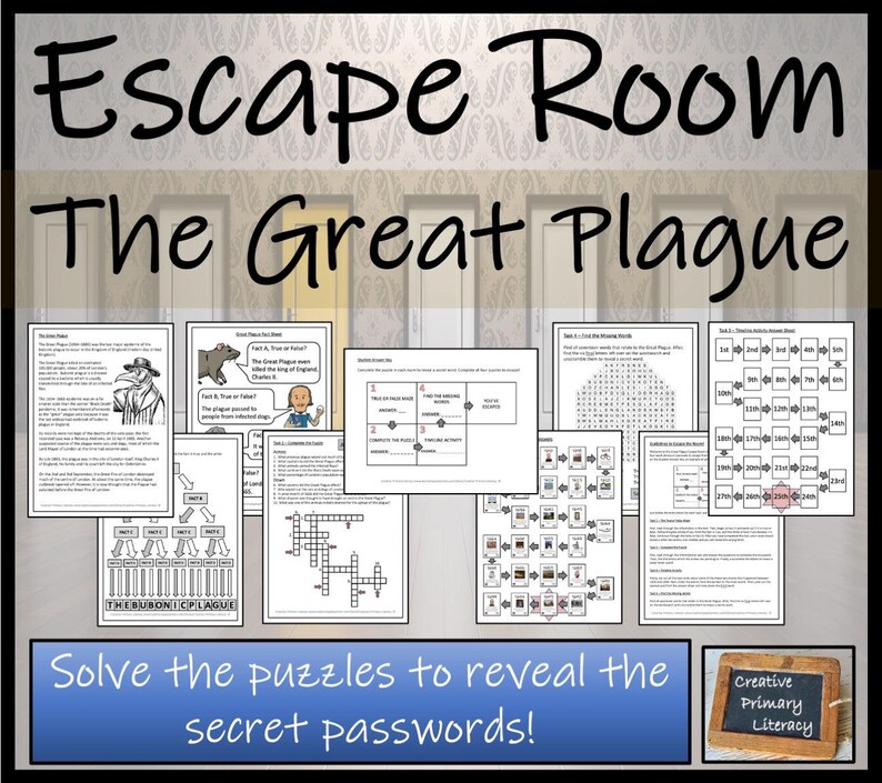 The Great Plague Escape Room Activity - Etsy