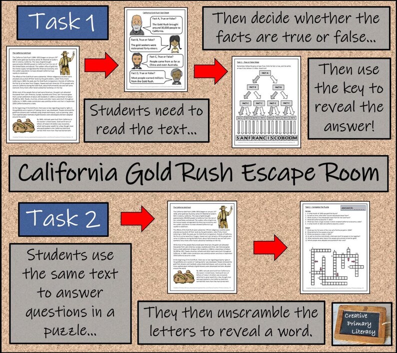 California Gold Rush Escape Room Activity - Etsy