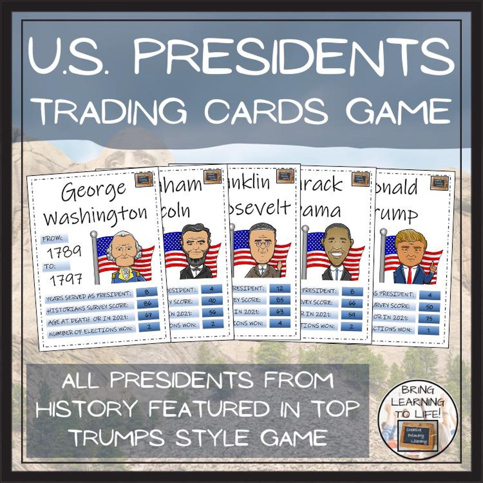 American Presidents Trading Cards Top Trumps Game - Etsy