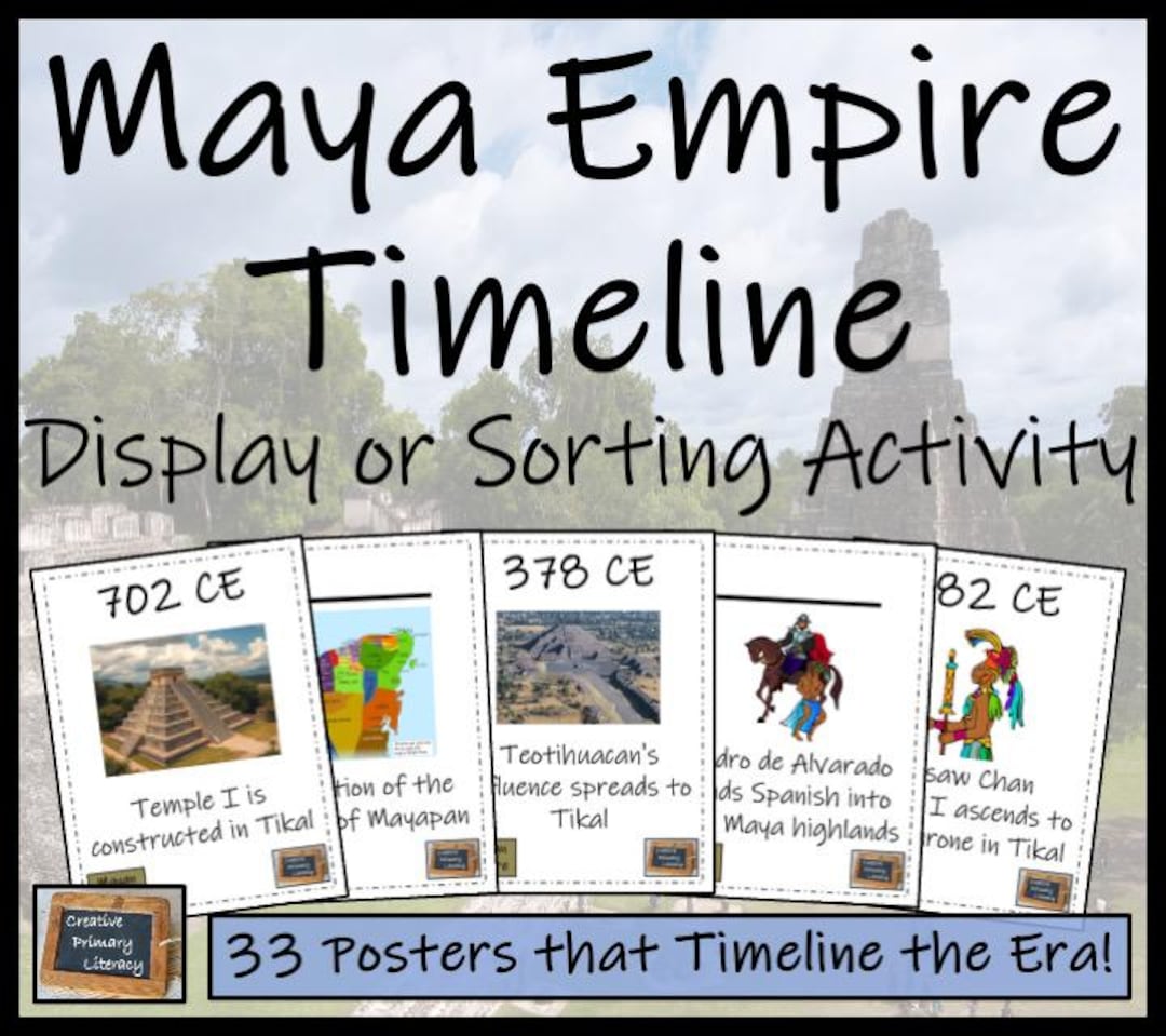 Maya Empire Timeline Display Research and Sorting Activity - Etsy