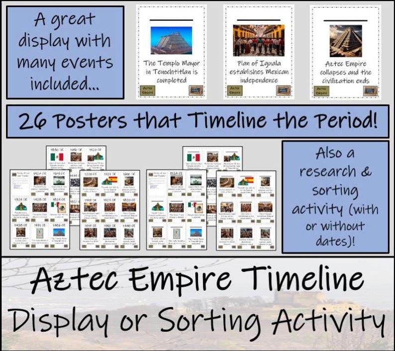 Aztec Empire Timeline Display Research and Sorting Activity - Etsy
