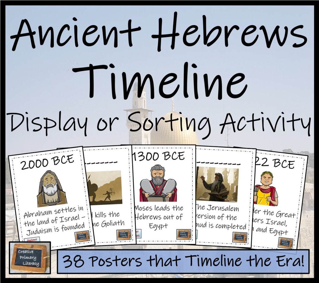 Ancient Hebrews Timeline Display Research and Sorting Activity - Etsy