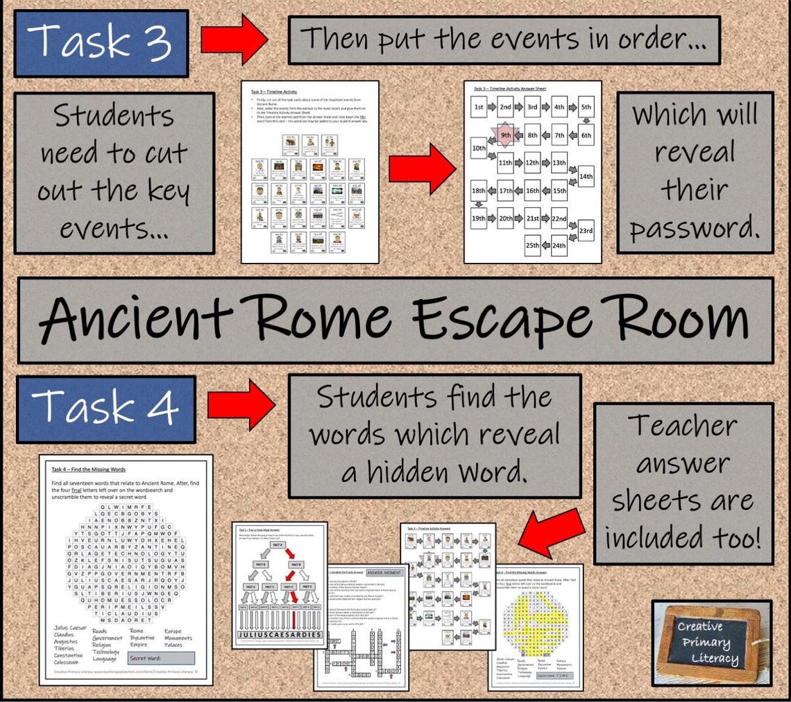 Ancient Rome Escape Room Activity - Etsy