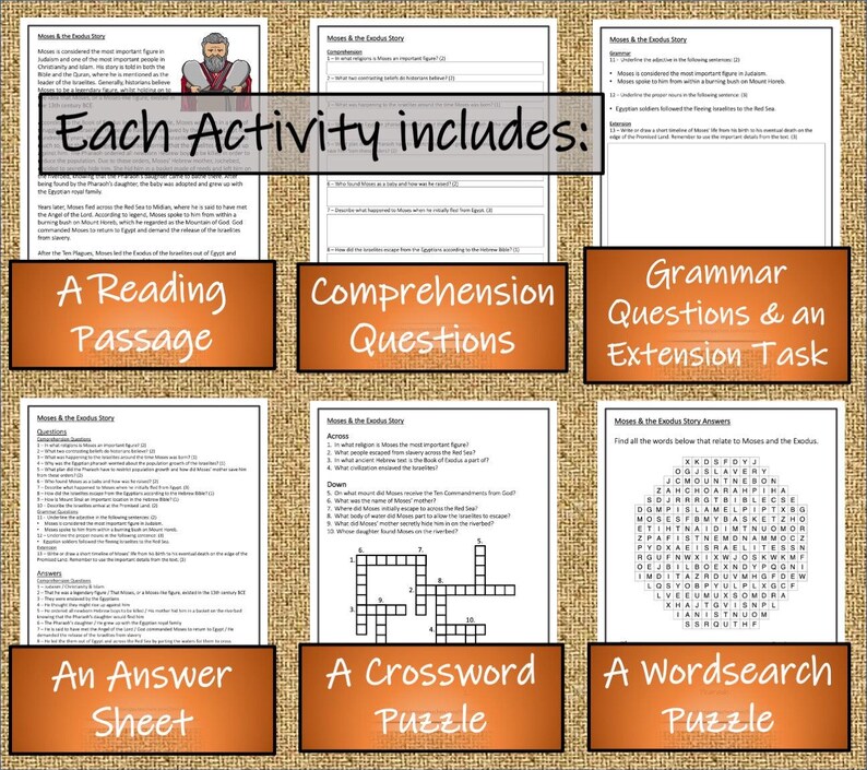 Ancient Hebrews Close Reading Comprehension Book | 5th Grade & 6th ...