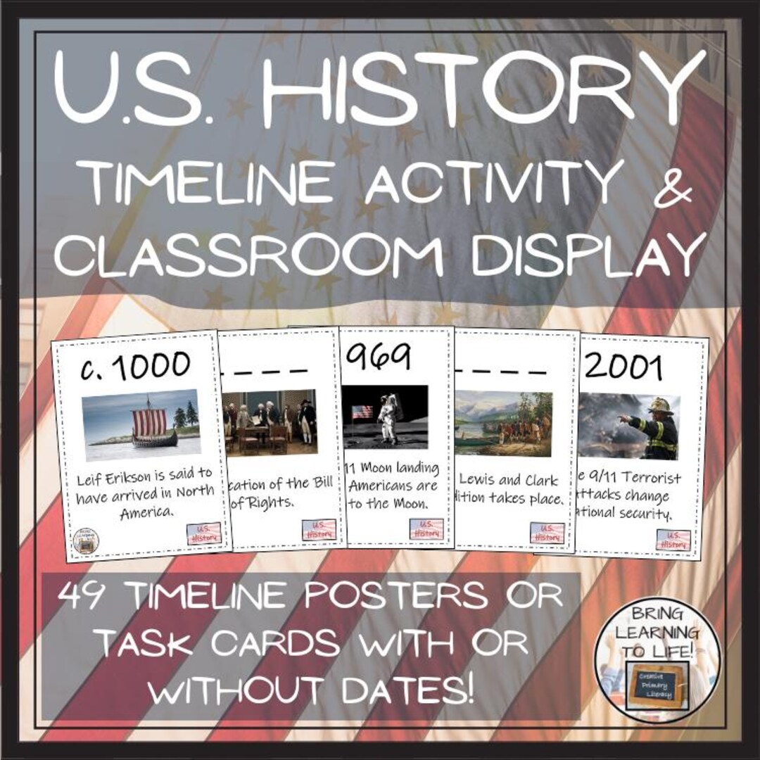 US History Timeline Activity & Classroom Display - Etsy