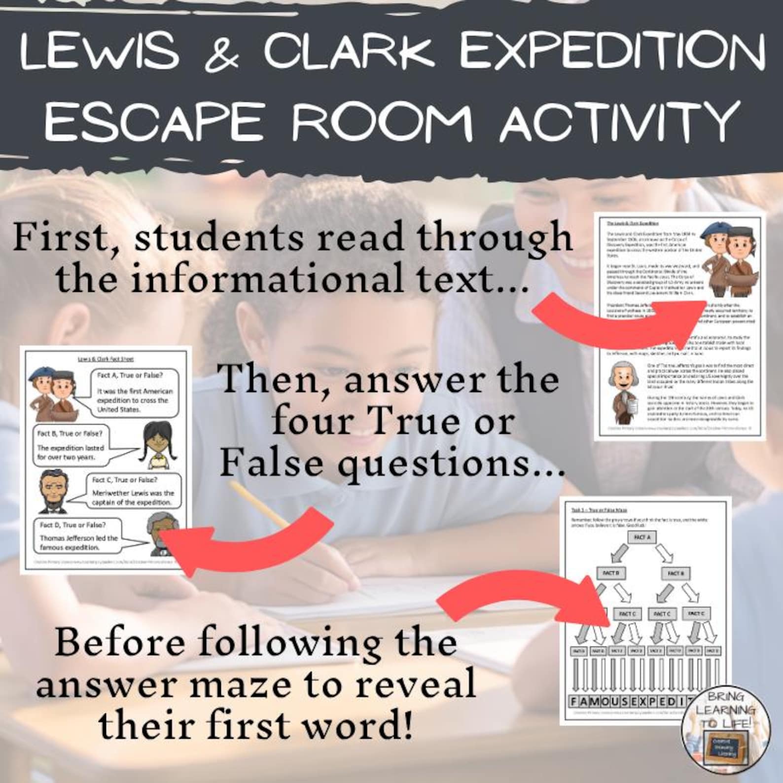 Lewis and Clark Expedition Escape Room Activity - Etsy