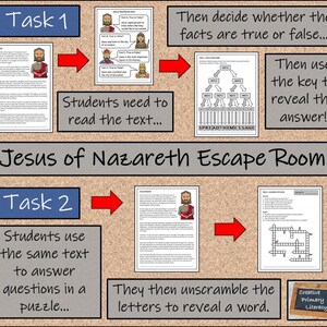 Jesus of Nazareth Escape Room Activity - Etsy