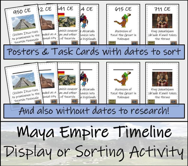 Maya Empire Timeline Display Research and Sorting Activity - Etsy