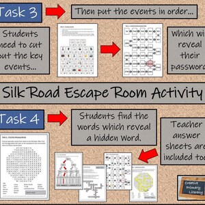 The Silk Road Escape Room Activity - Etsy