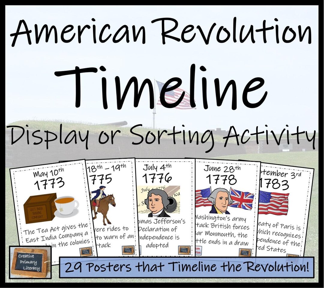 American Revolutionary War Timeline Display Research and Sorting ...