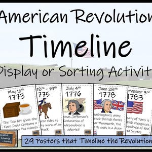American Revolutionary War Timeline Display Research and Sorting ...