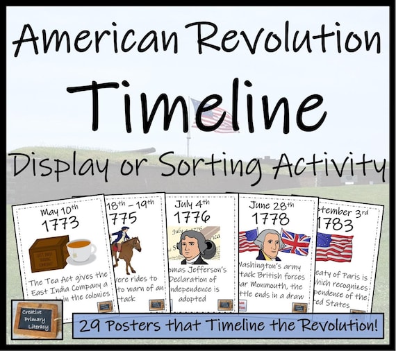 American Revolution Timeline Project