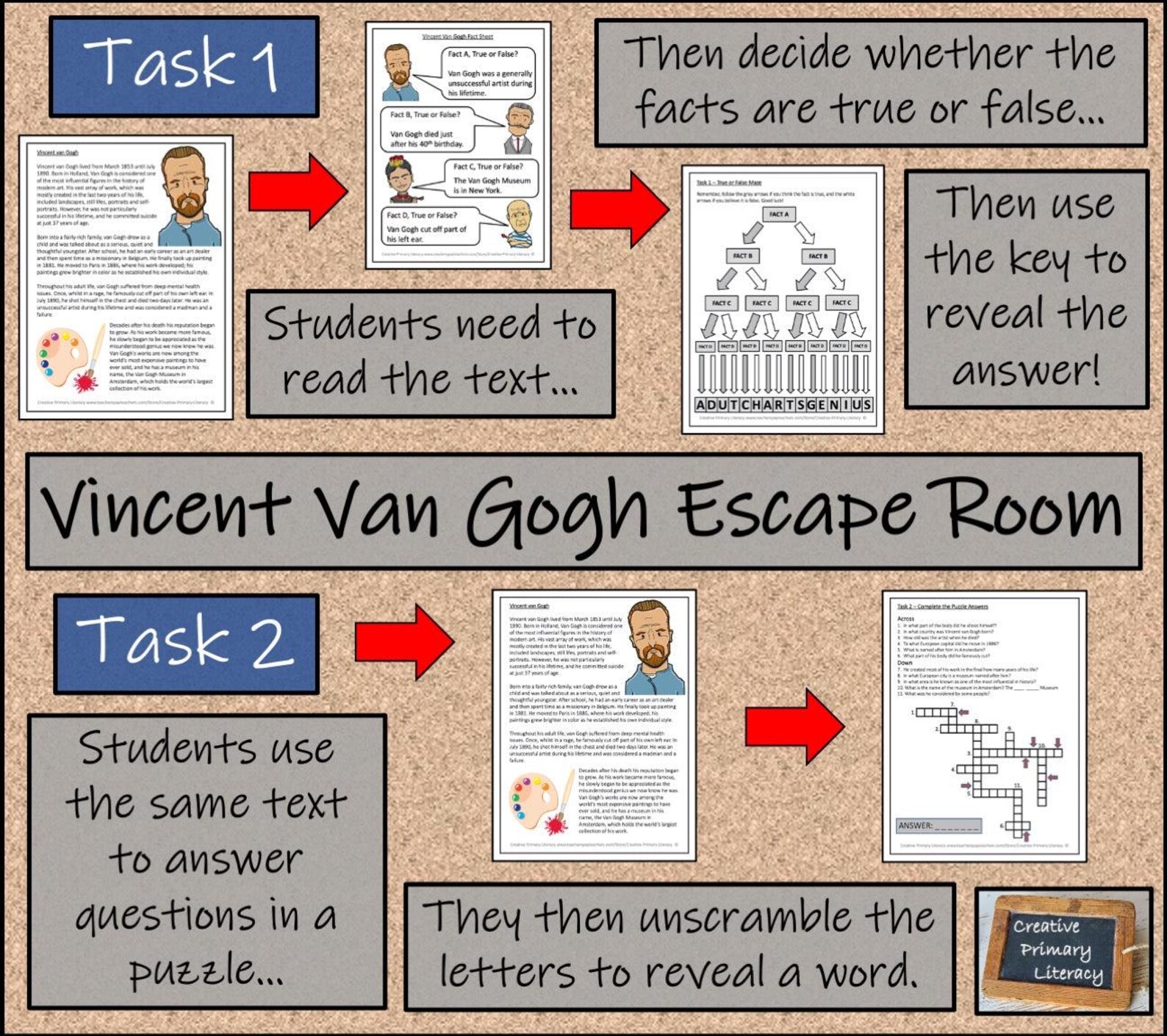 Vincent Van Gogh Escape Room Activity - Etsy