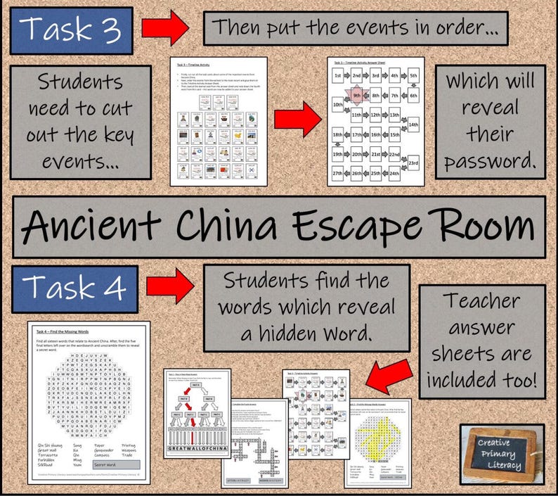Ancient China Escape Room Activity - Etsy
