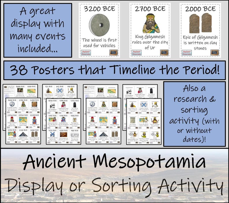 Ancient Mesopotamia Timeline Activity & Classroom Display - Etsy