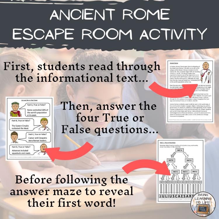 Ancient Rome Escape Room Activity - Etsy