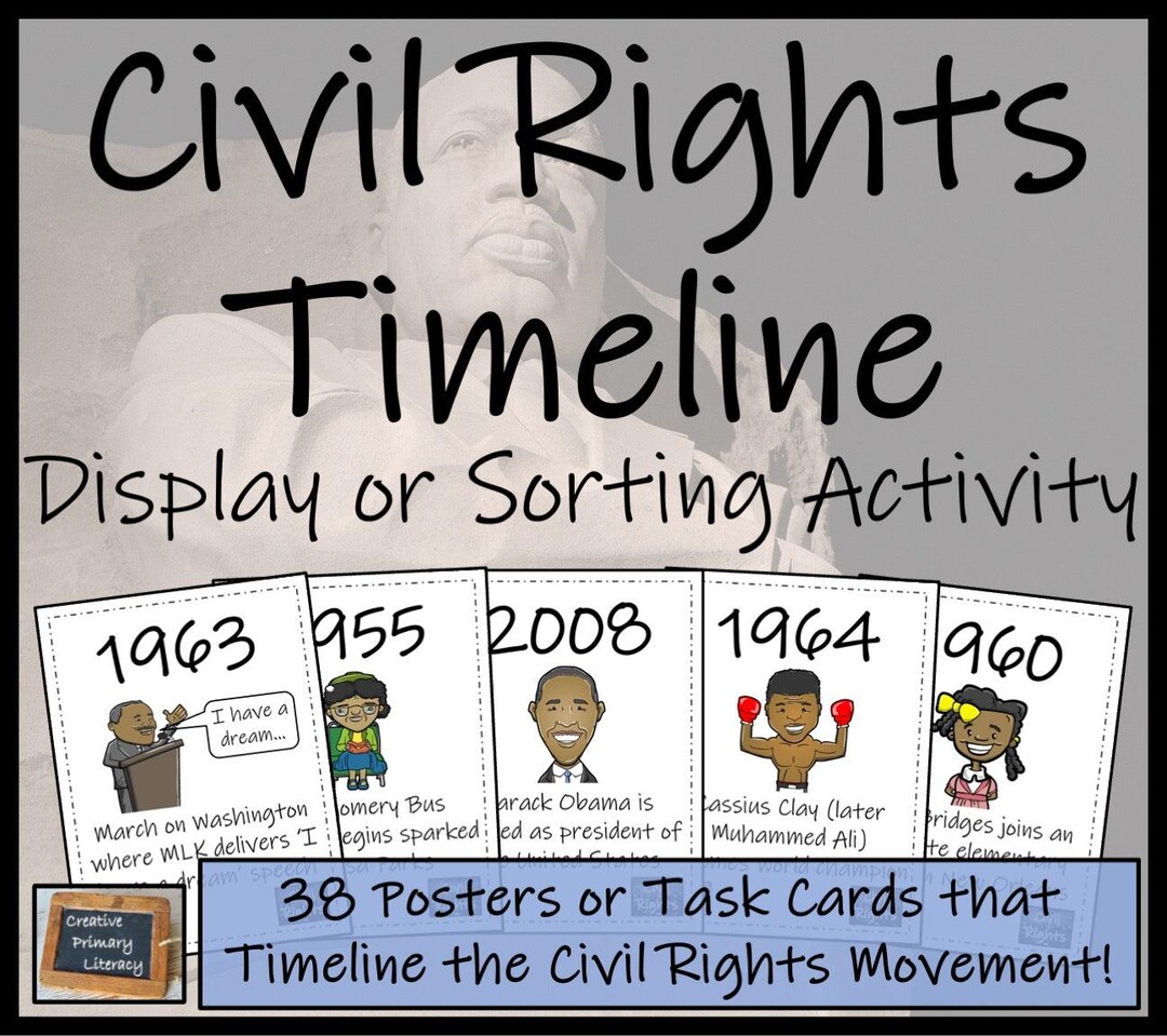 Civil Rights Movement Timeline Display Research and Sorting Activity - Etsy