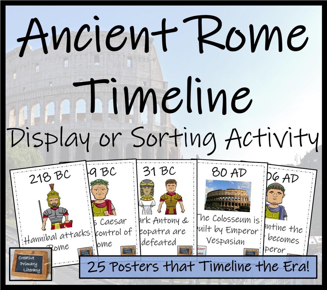 Ancient Rome Timeline Display Research and Sorting Activity - Etsy