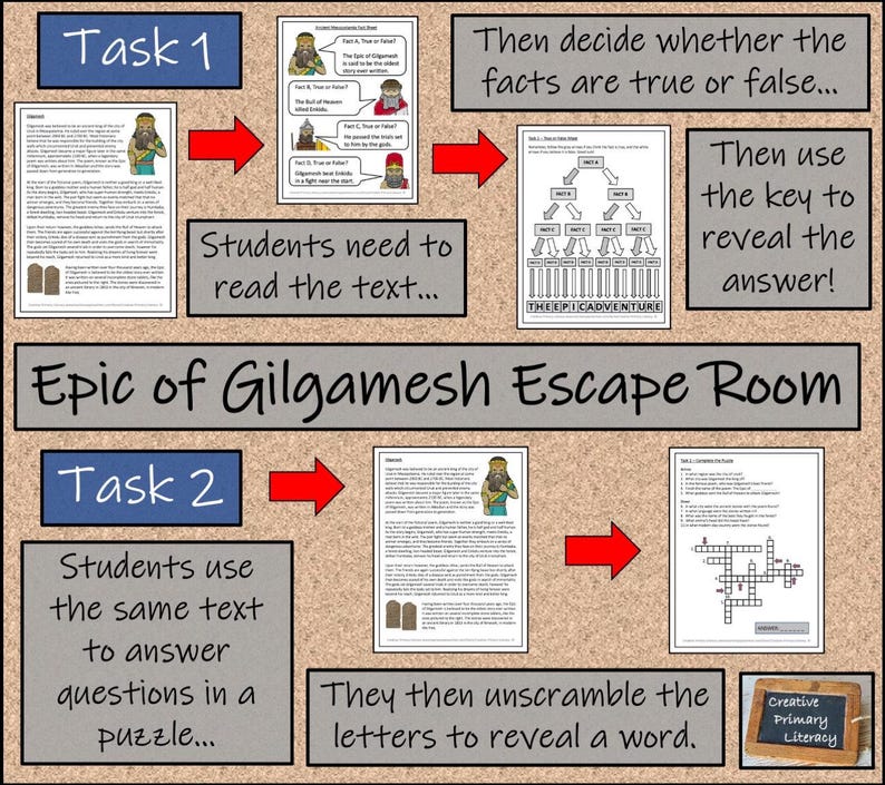 Epic of Gilgamesh Escape Room Activity - Etsy