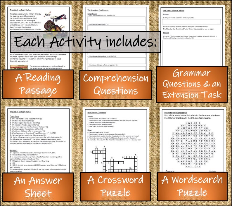 World War II Close Reading Activity Book | 10 Activities | 5th Grade ...