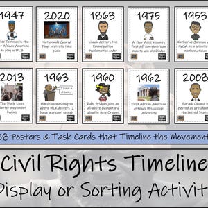 Civil Rights Movement Timeline Display Research and Sorting Activity - Etsy