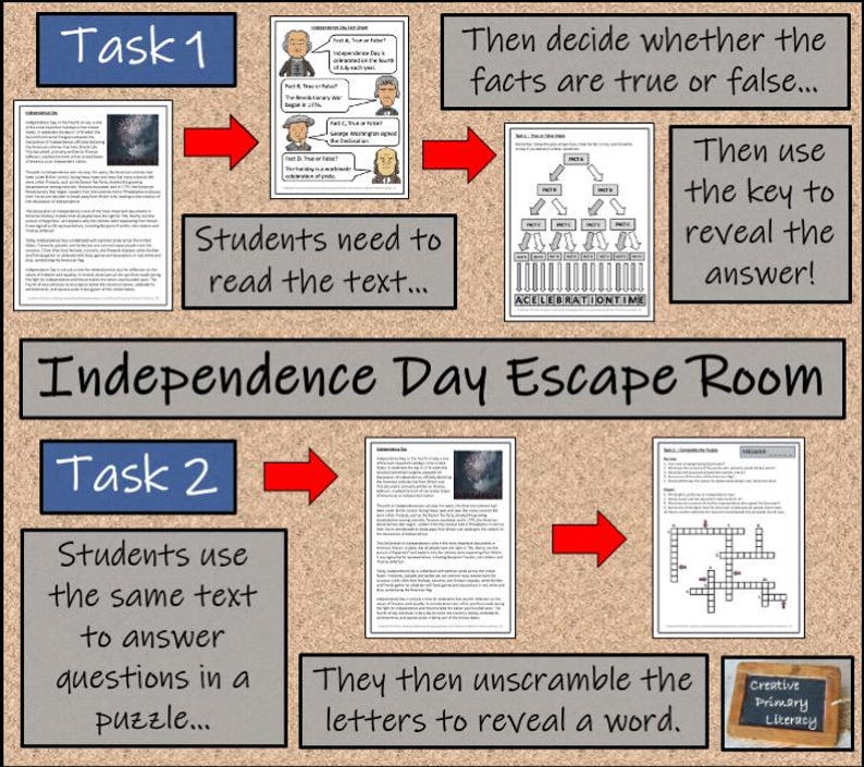 Independence Day Escape Room Activity - Etsy