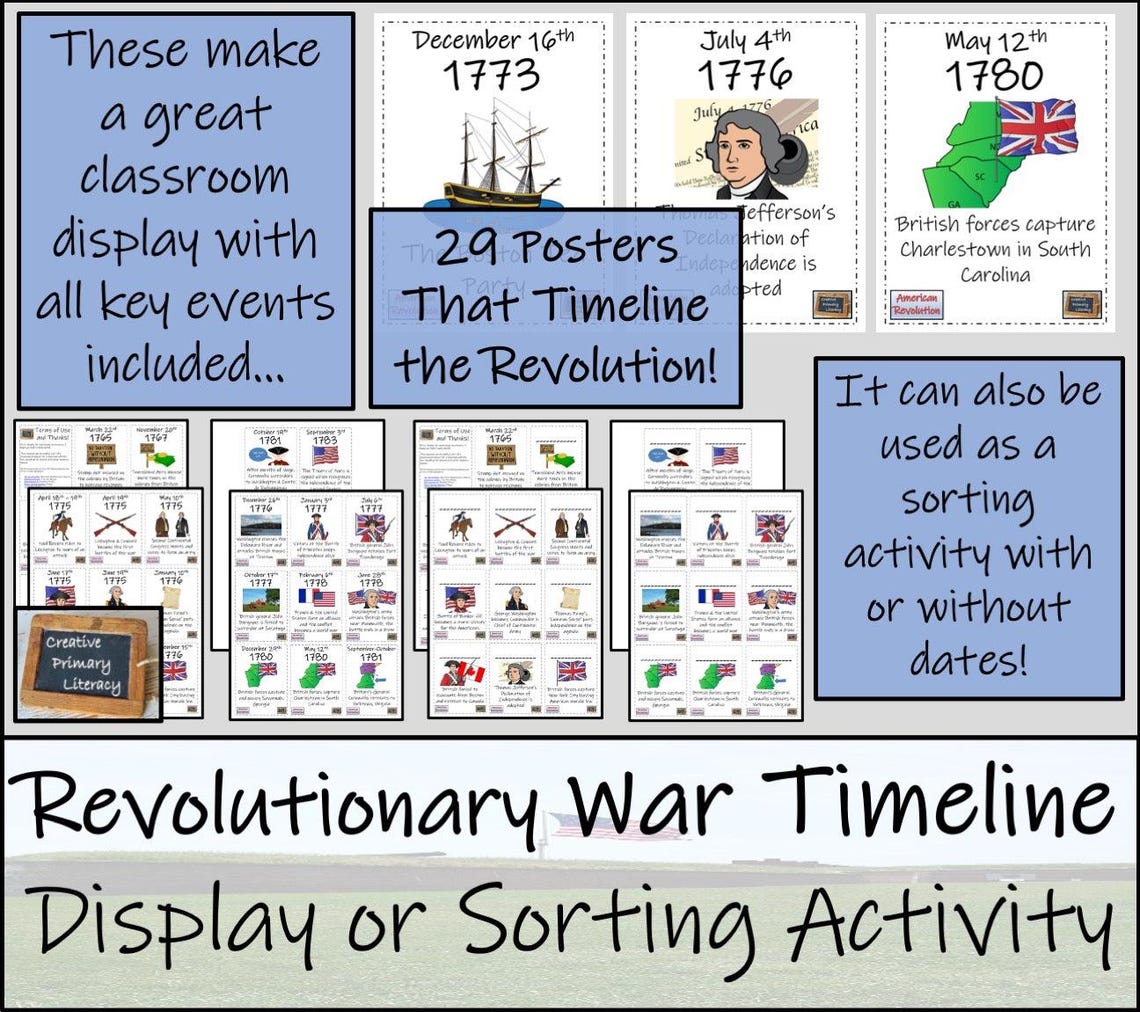 American Revolutionary War Timeline Display Research and Sorting ...