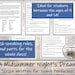 A Midsummer Night's Dream | A Play Script for Young Performers - Etsy