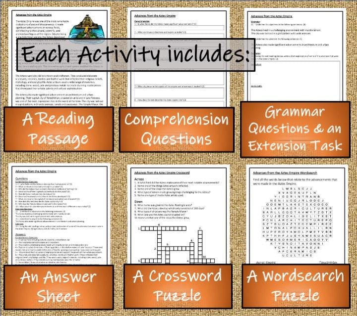 Aztec Empire Close Reading Comprehension Book | 5th Grade & 6th Grade ...