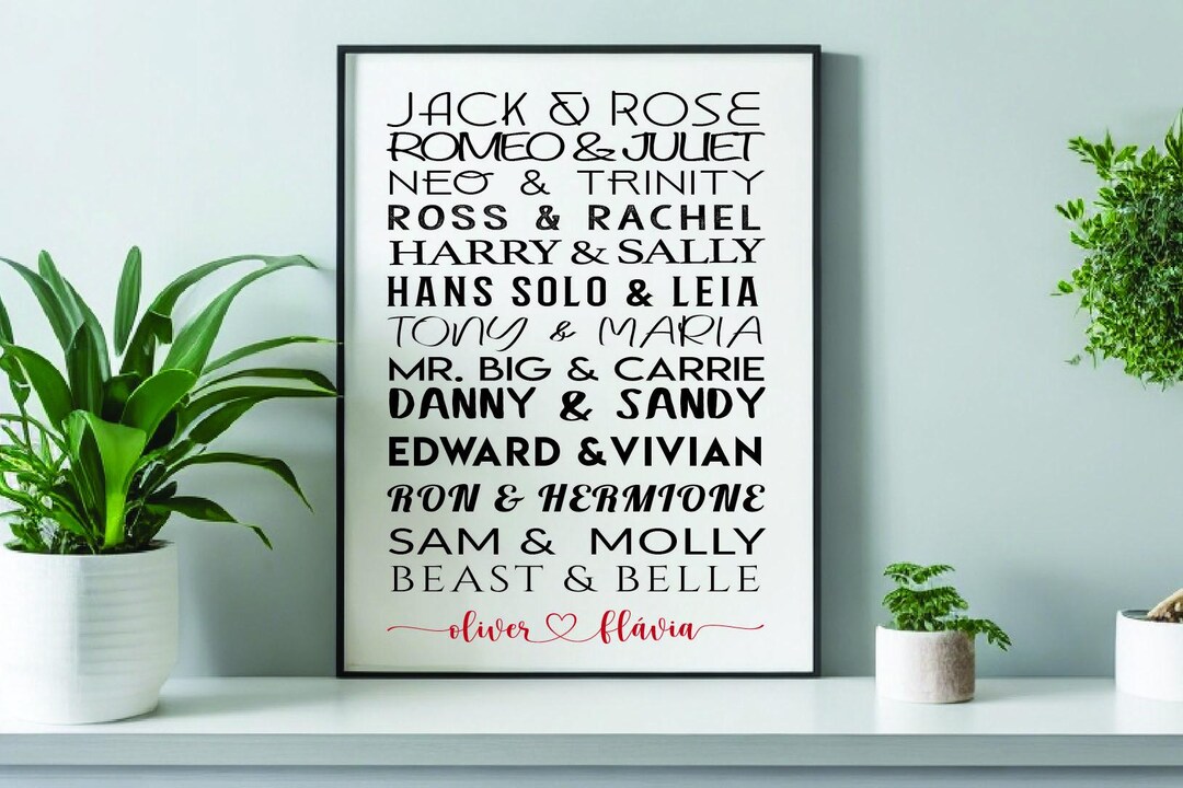 Custom Famous Couples Valentine's Day Poster: Personalized Wall Art ...