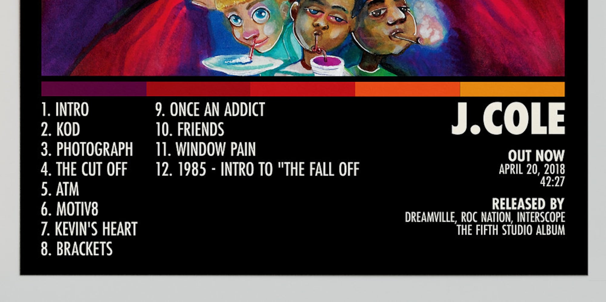 J Cole Poster | J.Cole KOD Poster | KOD Tracklist | Album Cover Poster