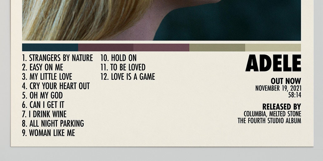 Adele Poster | 30 Poster | Adele Tracklist | Album Cover Poster sold by ...