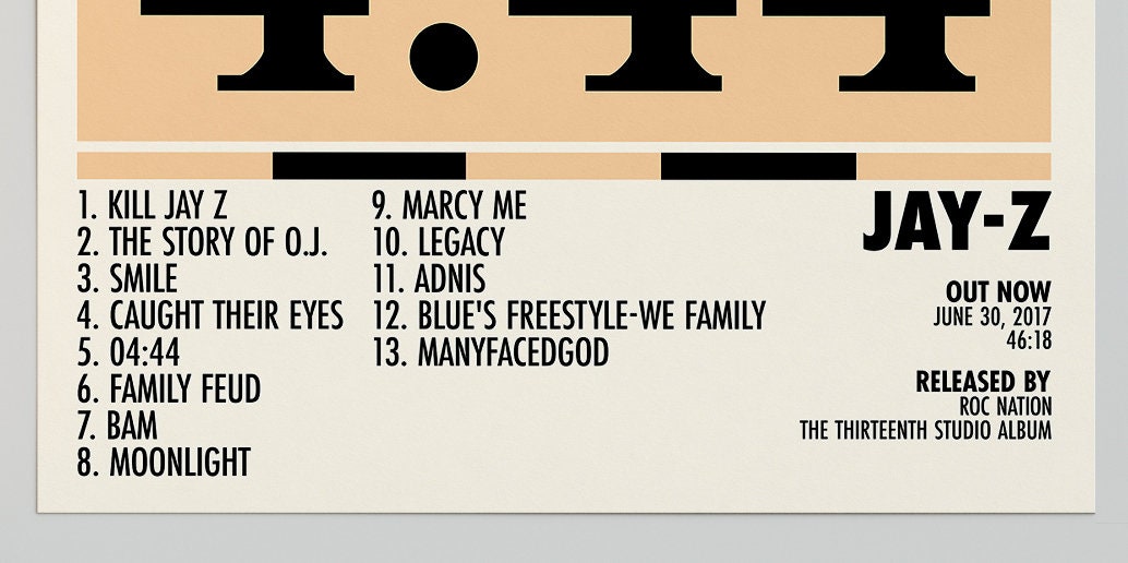 Jay Z Poster | Jay-Z 4:44 Poster | Jayz 444 Tracklist | Album Cover ...