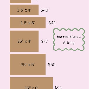 Custom Hand Painted Banner | Multiple Size Options | Birthday ...