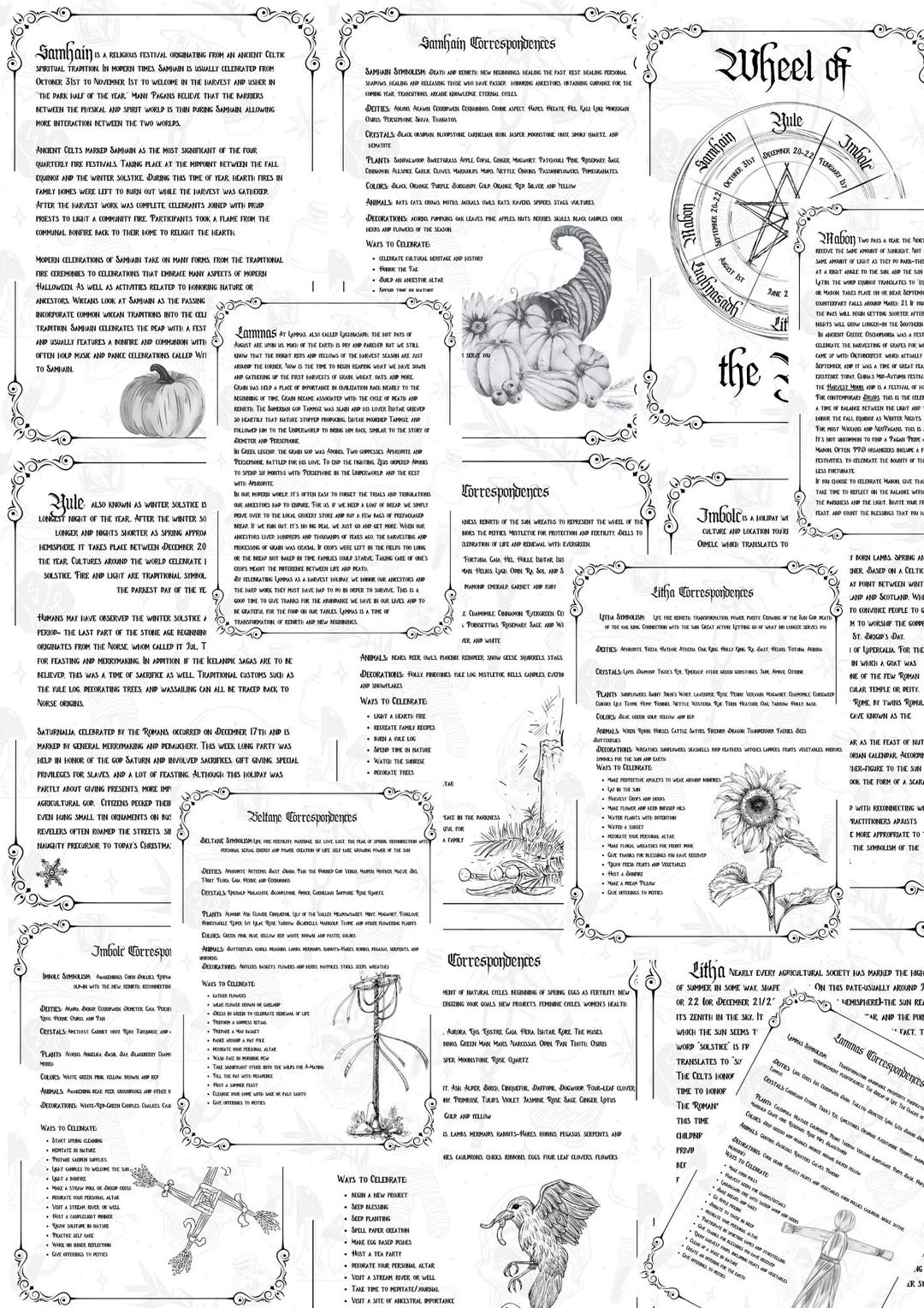 Wheel of the Year Digital and Printable - Etsy