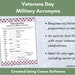 Veterans Day, Fill in the Blank, Military Acronyms, Word Game ...