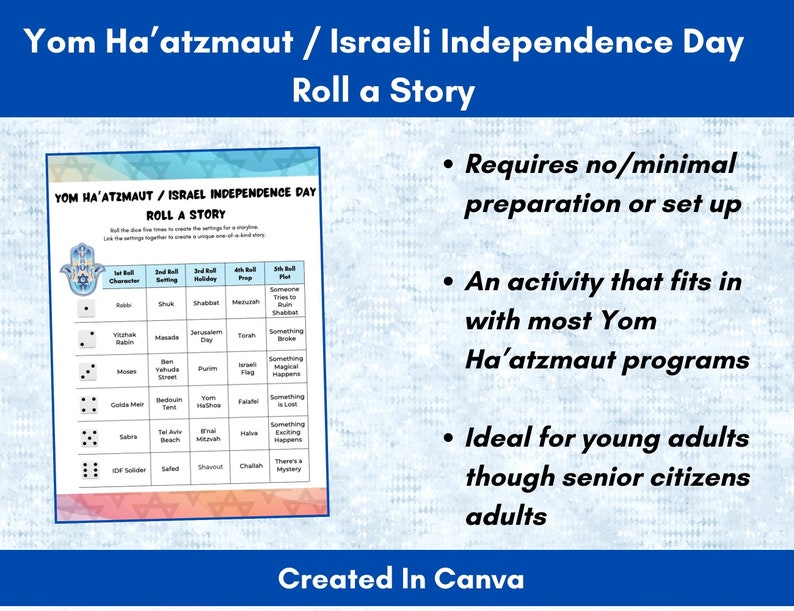 Yom Ha'atzmaut Dice Game, Israel Independence Day Roll a Story ...
