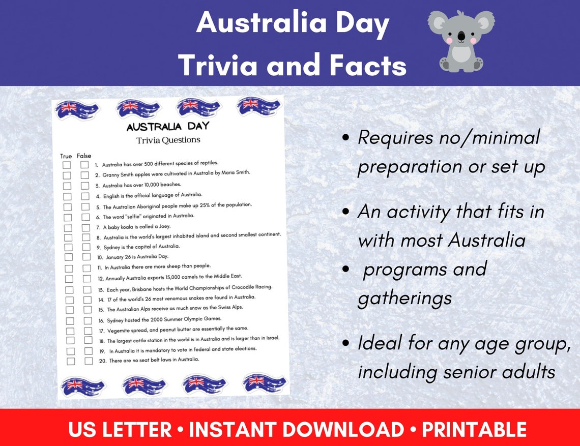 Australia Day, Trivia and Facts, Australia Party Game, Aussie ...