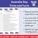Australia Day, Trivia and Facts, Australia Party Game, Aussie ...