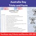 Australia Day Trivia Game, Aussie Celebration (printable PDF) - Etsy