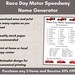Race Day, Name Generator, Motor Speedway, Race Car Game, Race Car Party ...