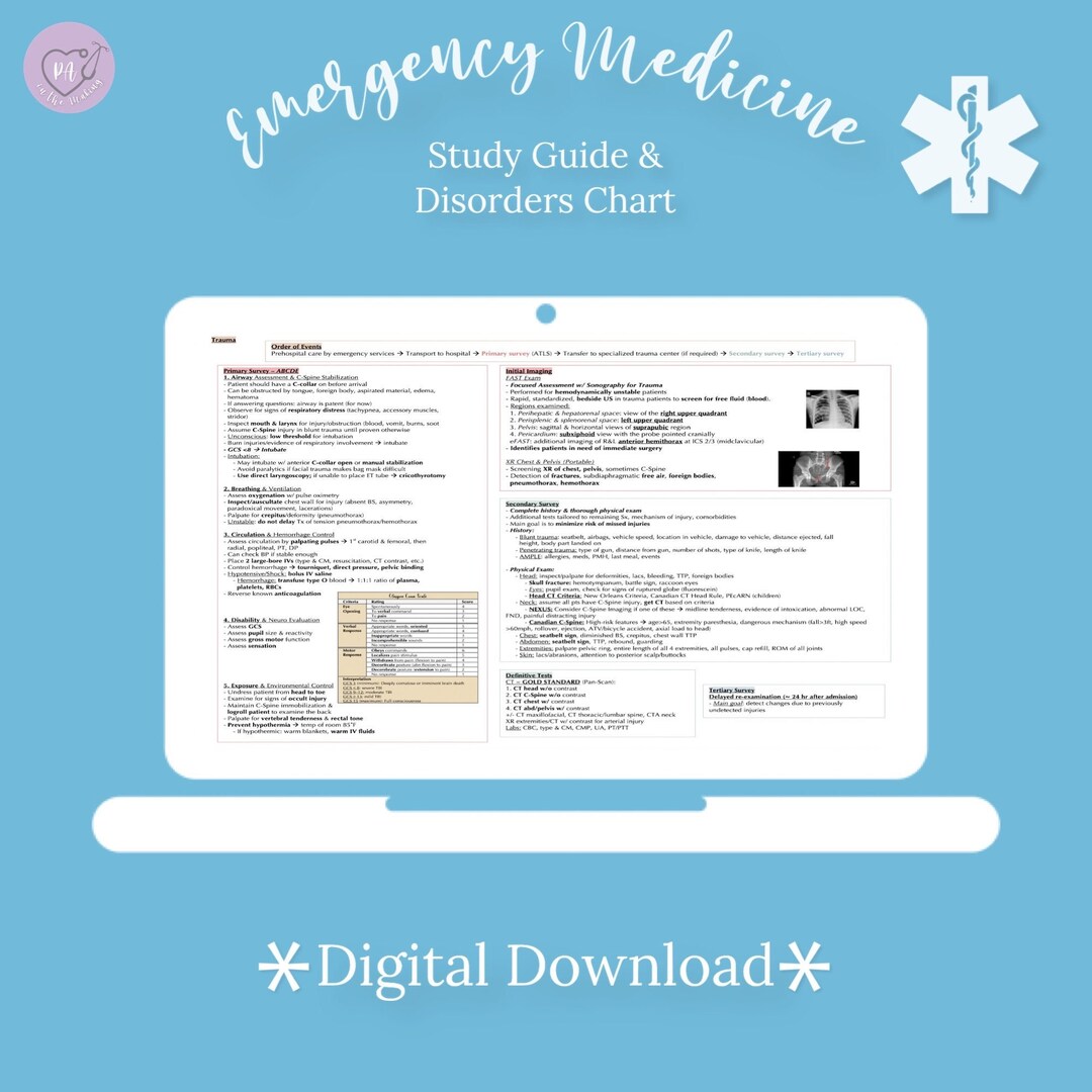 Emergency Medicine Study Guide and Disorders Chart - Etsy