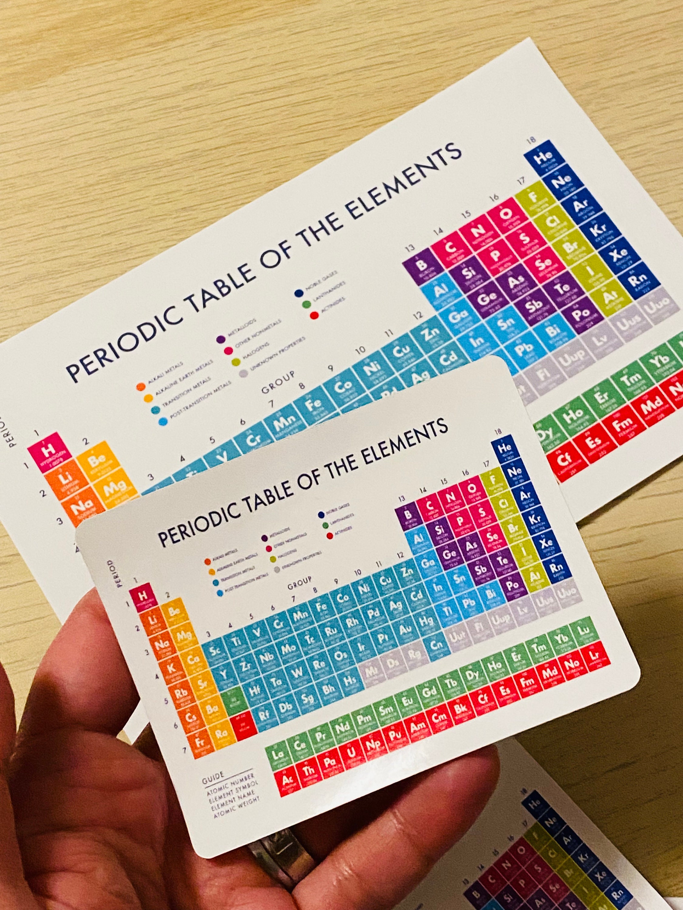 Tabla periódica de los elementos sticker sticker vinilo - Etsy México