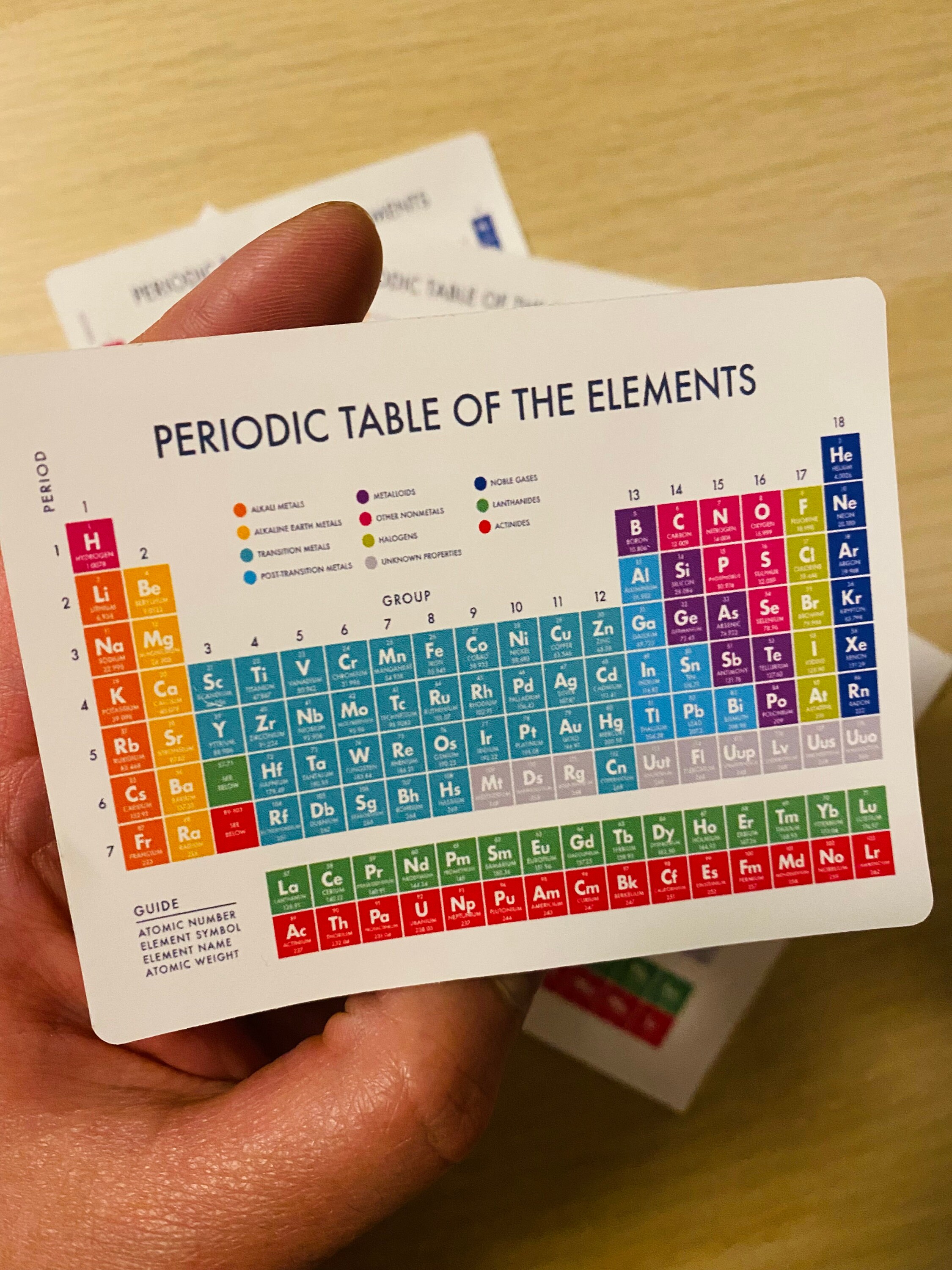 Tabla periódica de los elementos sticker sticker vinilo - Etsy México